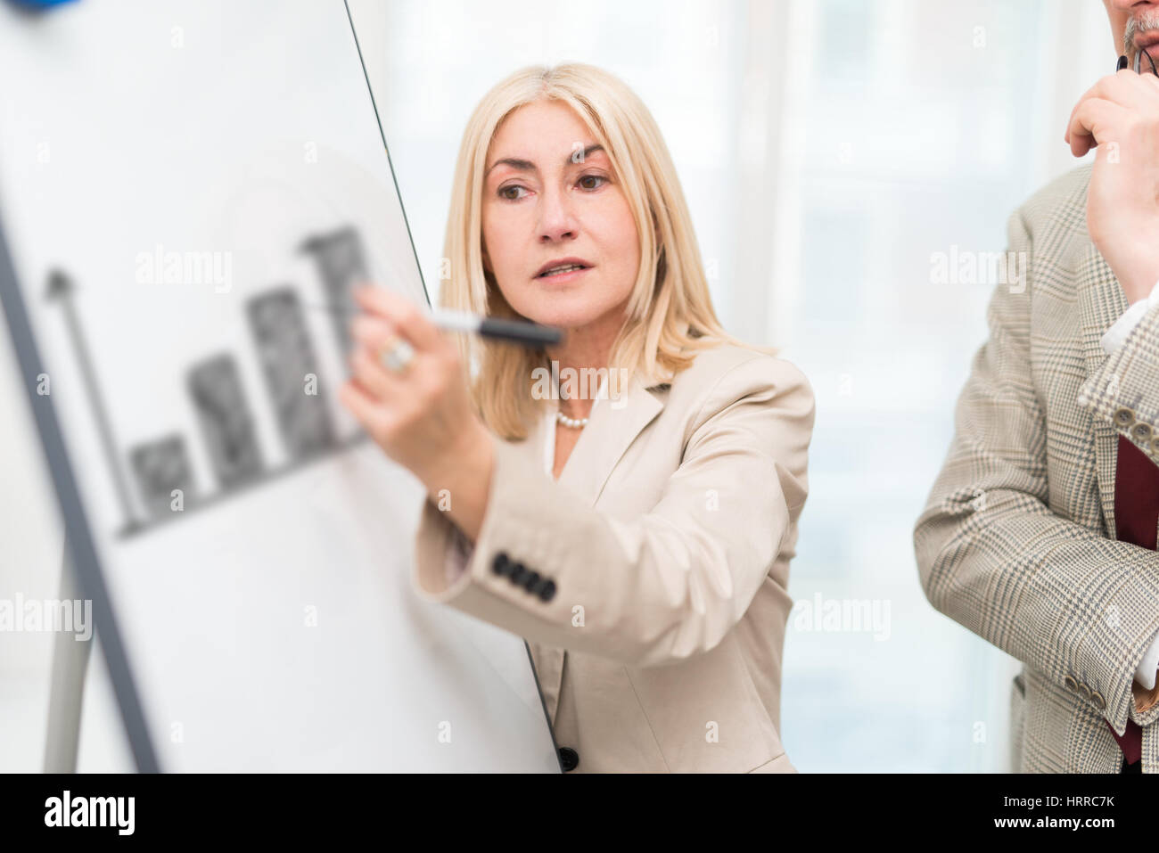 Business people writing on a whiteboard in their office Stock Photo - Alamy