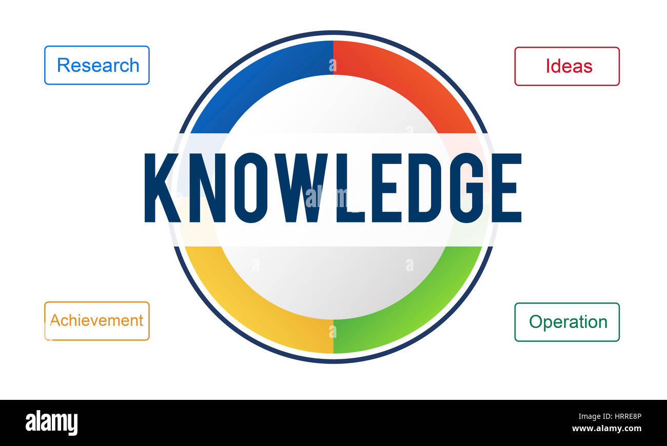 Development Knowledge Study Education Concept Stock Photo - Alamy