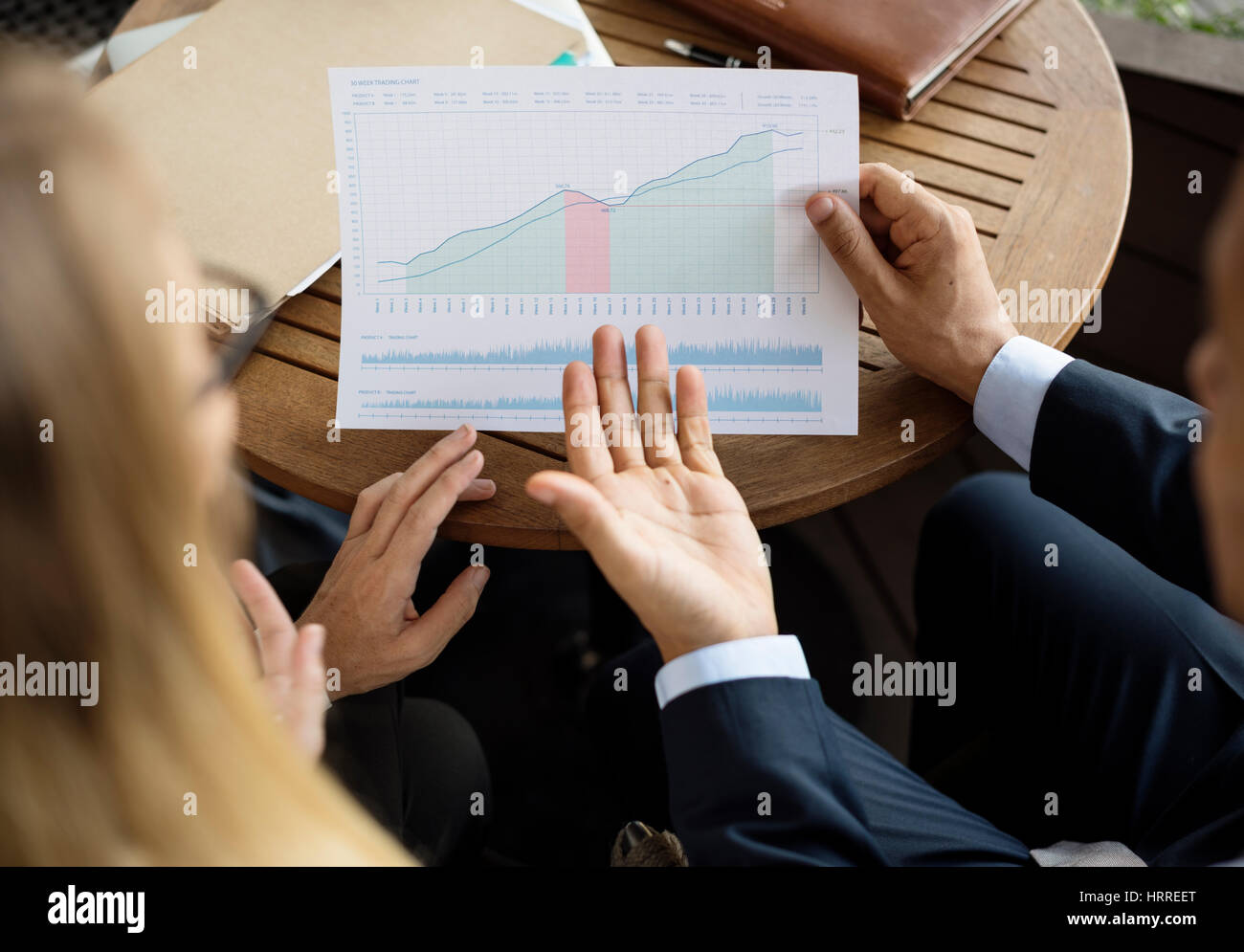 Business Trading Summary Report Analysis Chart Stock Photo - Alamy