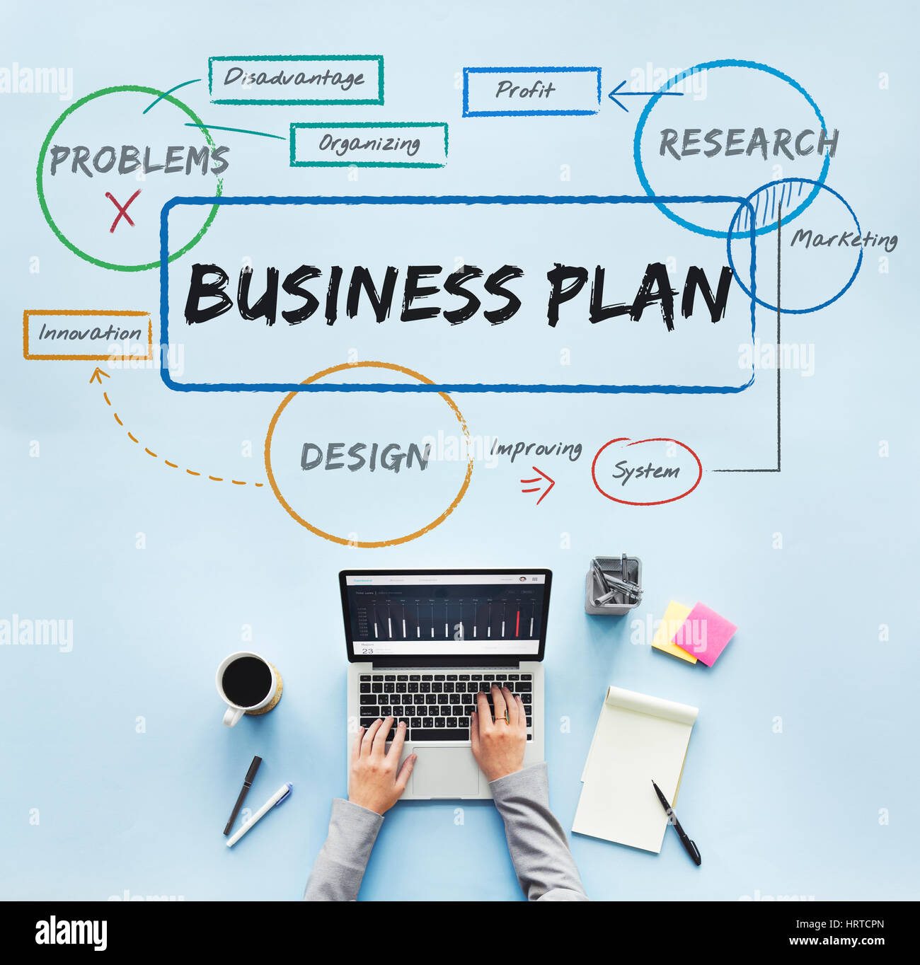 Business planning process diagram chart Stock Photo - Alamy