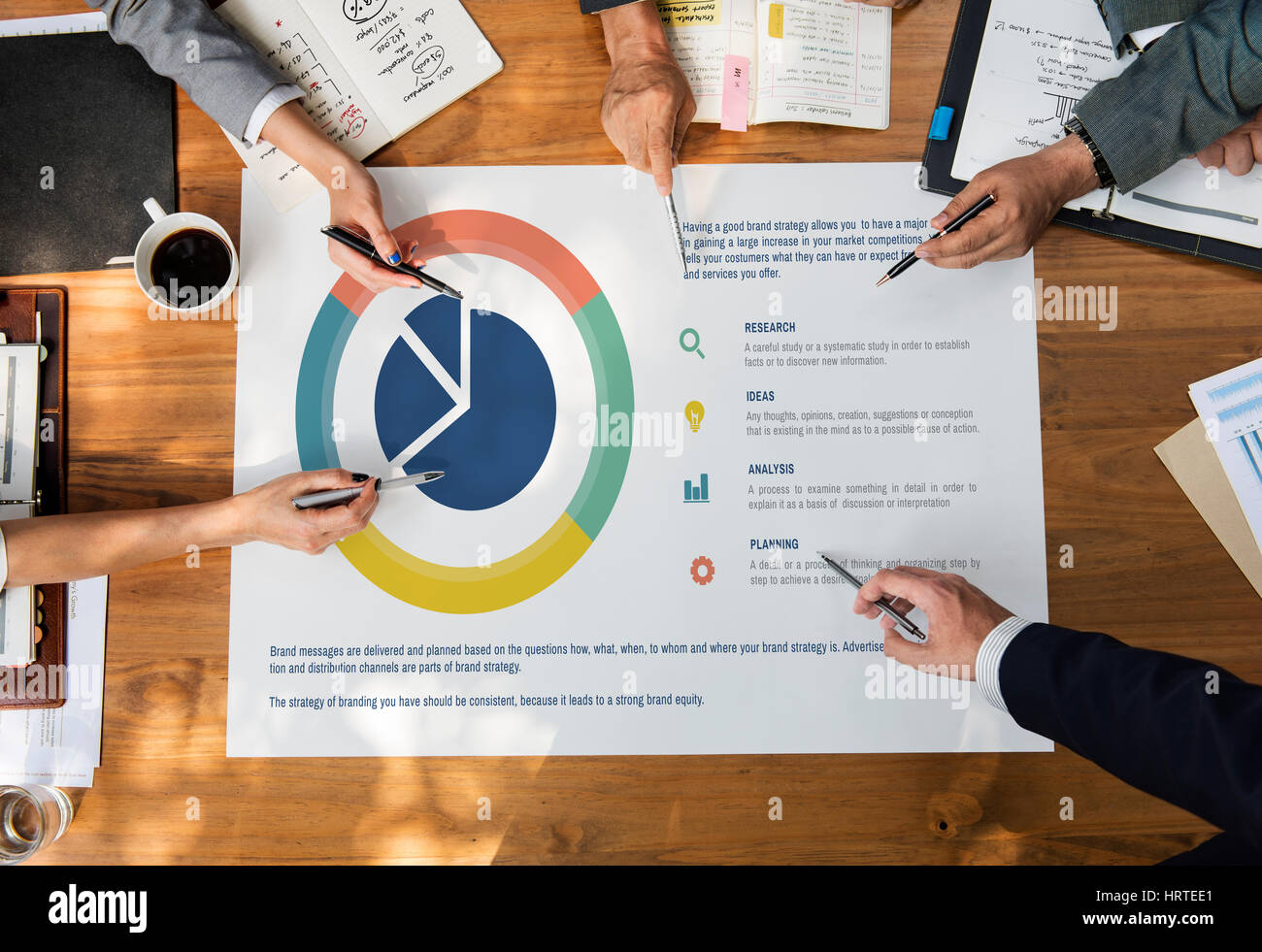 Research Analysis Ideas Strategy Information Concept Stock Photo - Alamy