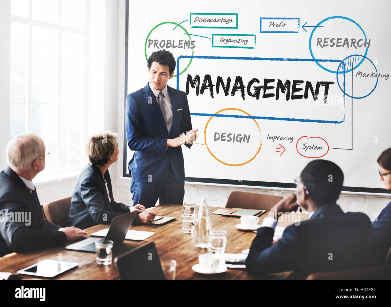 Business planning process diagram chart Stock Photo - Alamy