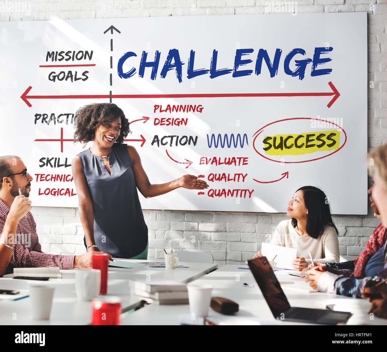 Technical challenge hi-res stock photography and images - Alamy