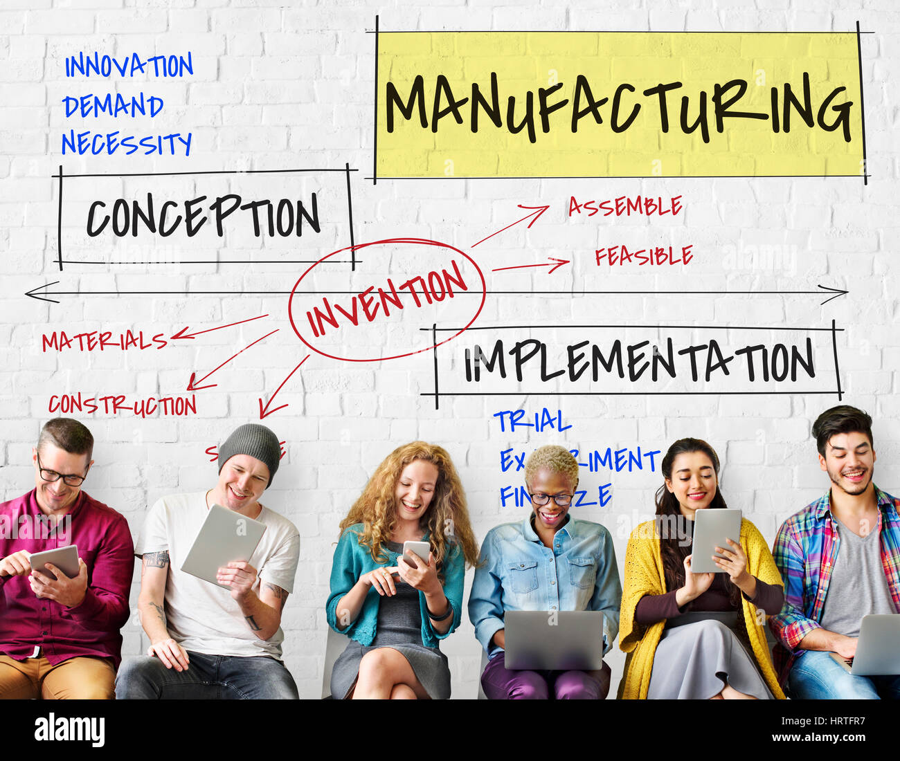 Production Manufacture Process Chart Diagram Stock Photo - Alamy