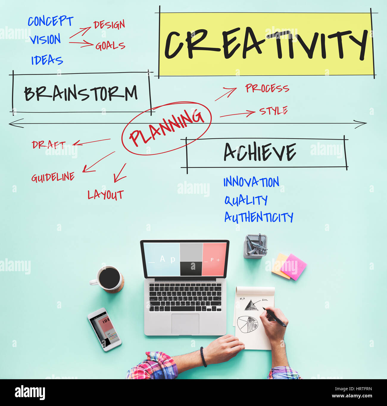Guideline layout hi-res stock photography and images - Alamy