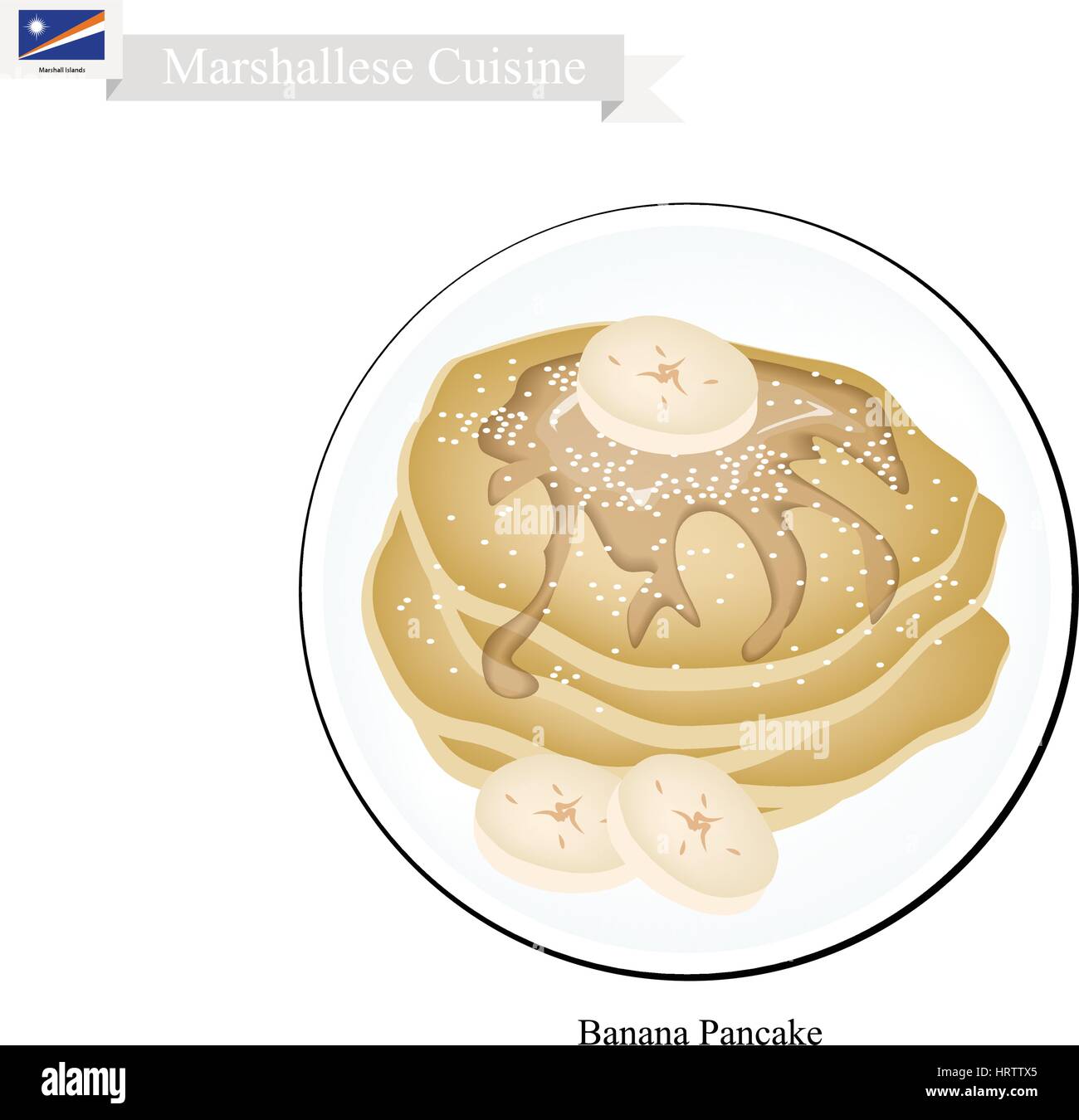 Marshallese Cuisine, Traditional Banana Pancake. One of Tha Most ...