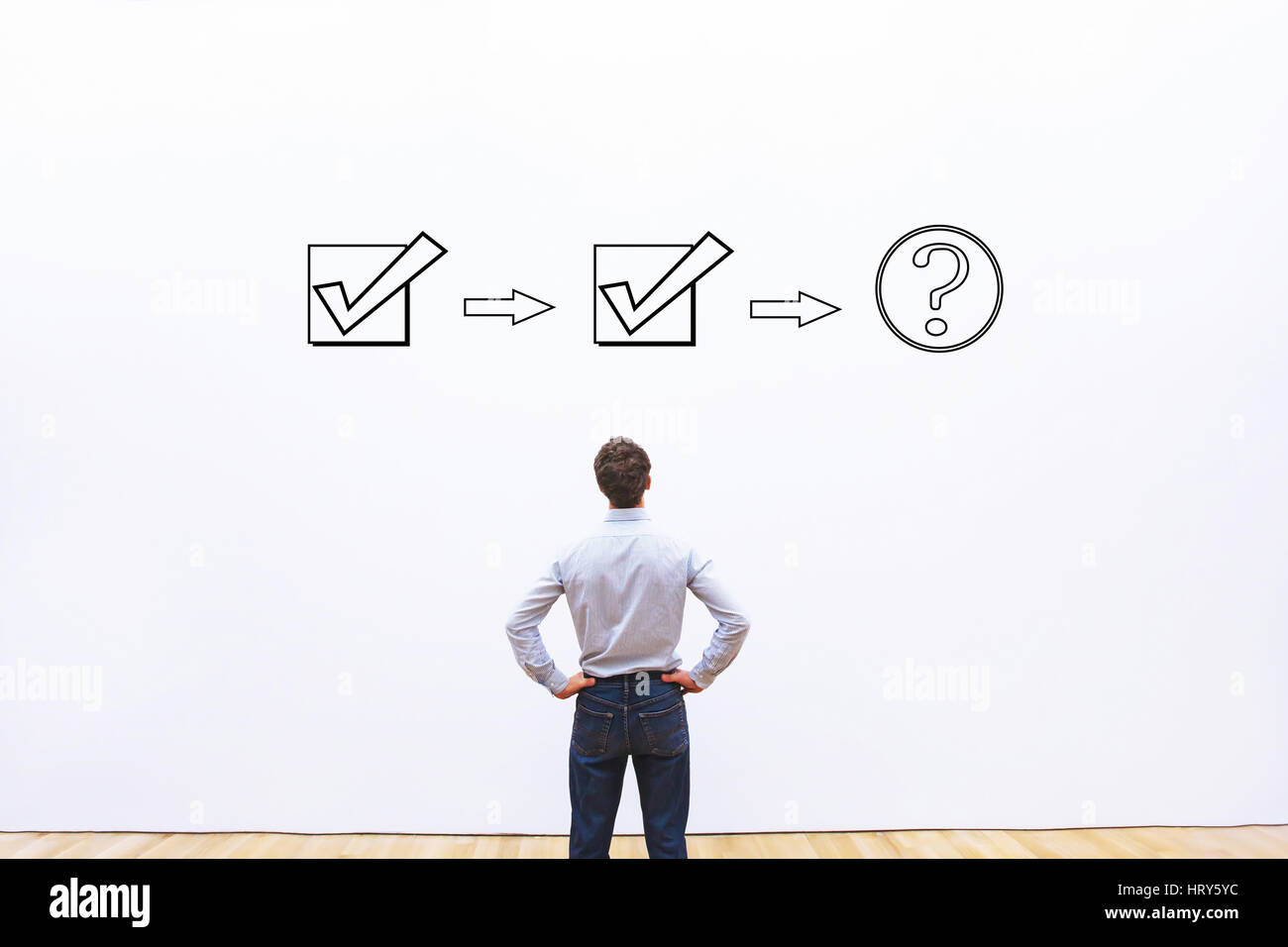 business process workflow concept, question about next step, flowchart ...