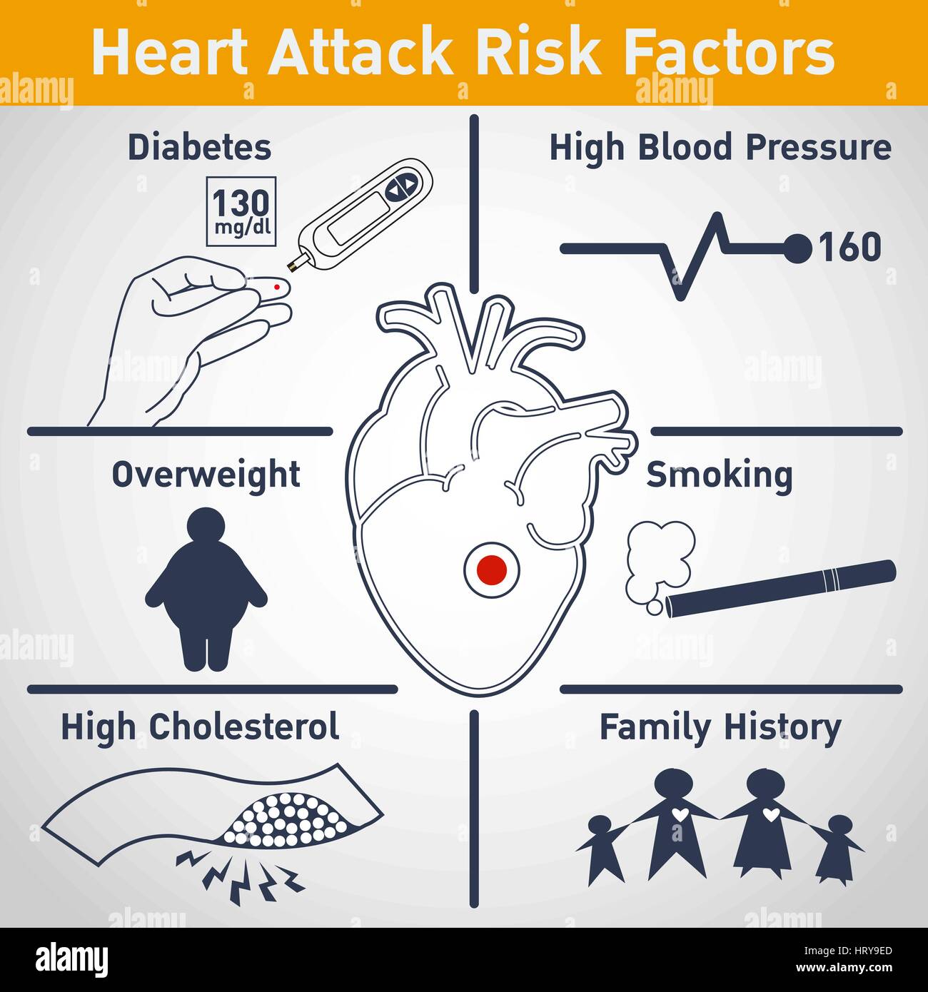 Heart Attack Risk Factors Vector Logo Icon Design Infographic Stock