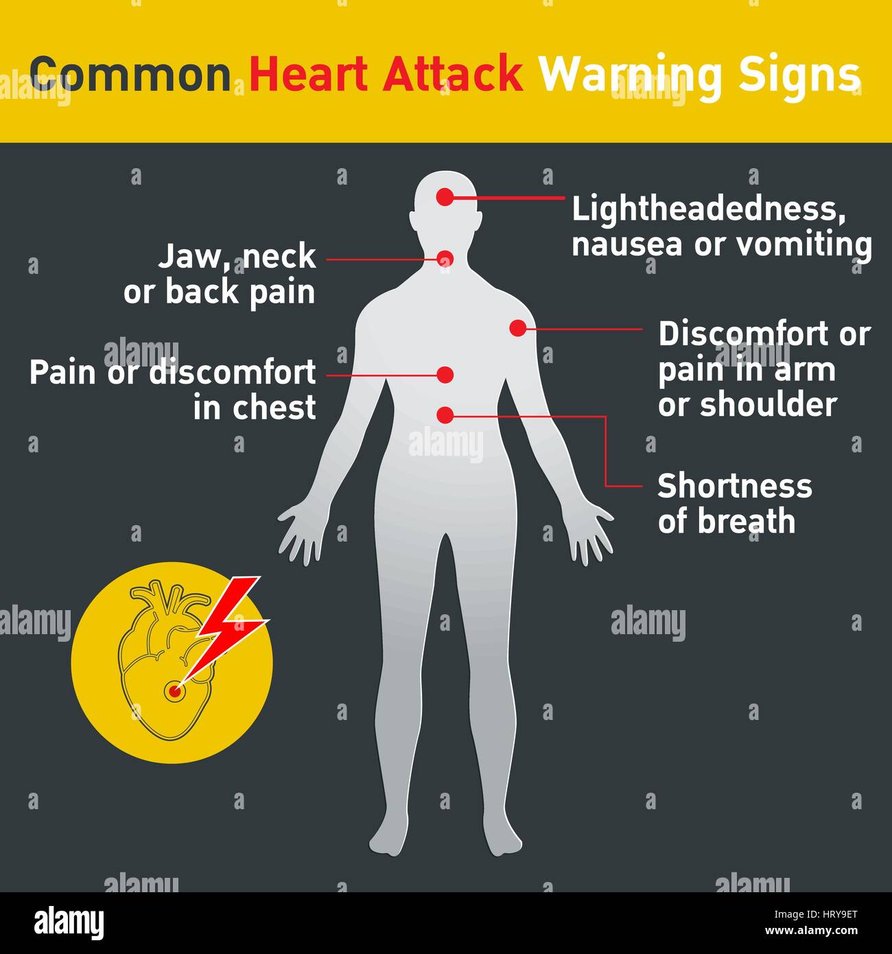 Common heart attack warning signs vector design Stock Vector Image ...