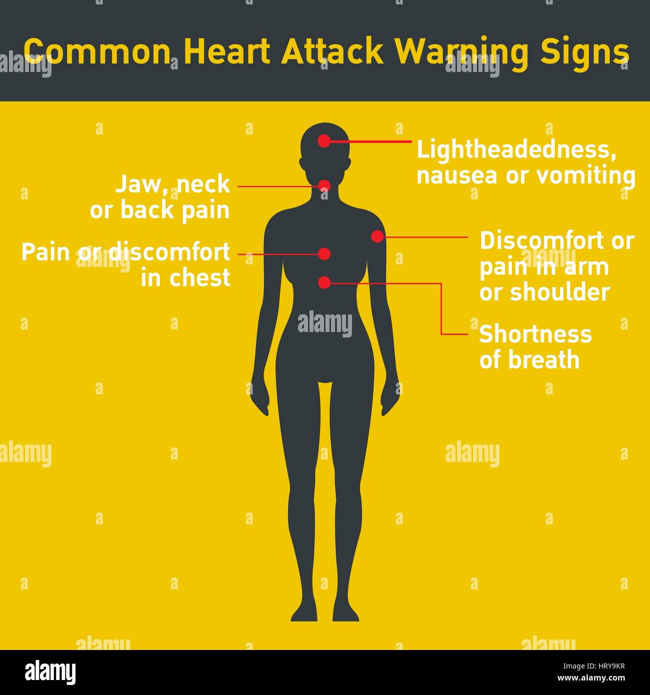 Common heart attack warning signs vector design Stock Vector Image ...