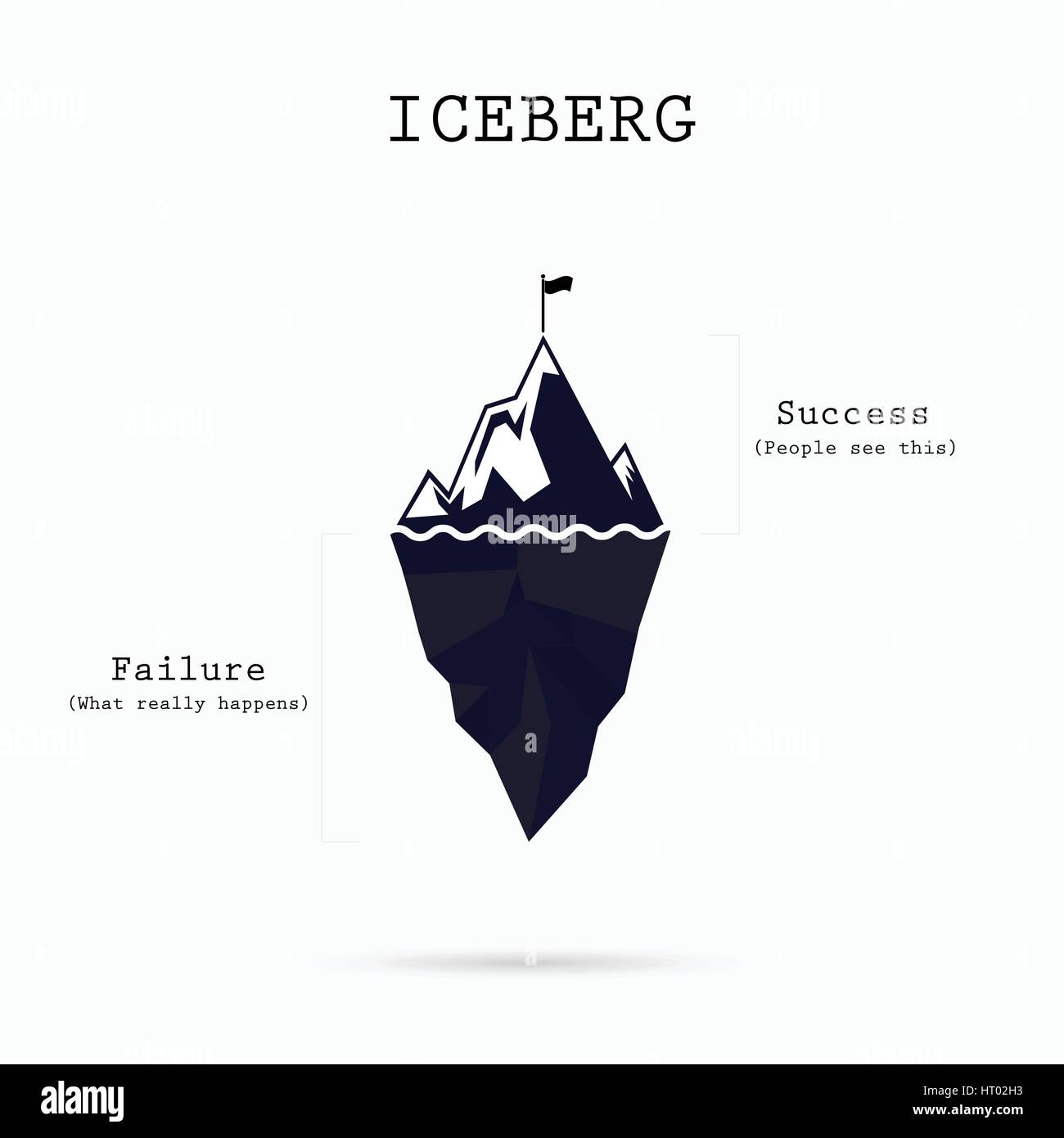 Risk analysis iceberg vector layered diagram.Iceberg on water ...