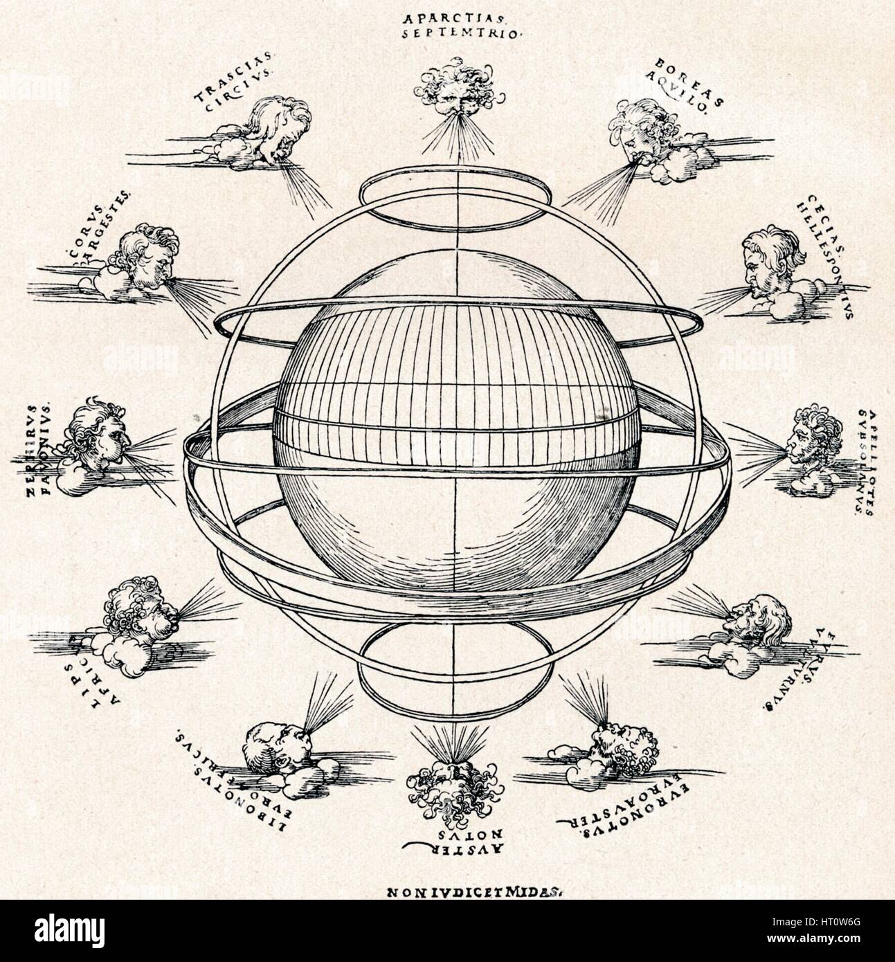 'The Armillary Sphere', 1525 (1906). Artist: Albrecht Durer Stock Photo ...