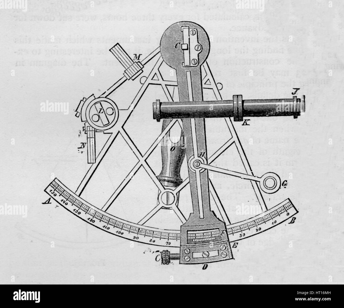Sextant Black and White Stock Photos & Images - Alamy