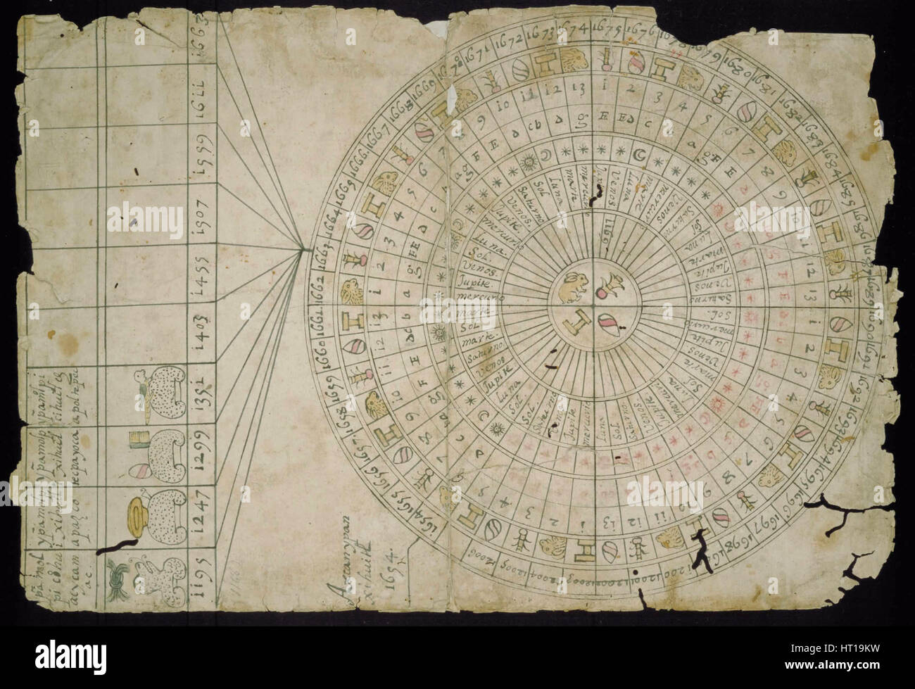 Aztec Calendar, Between 1655 and 1660. Artist: Pre-Columbian art Stock ...