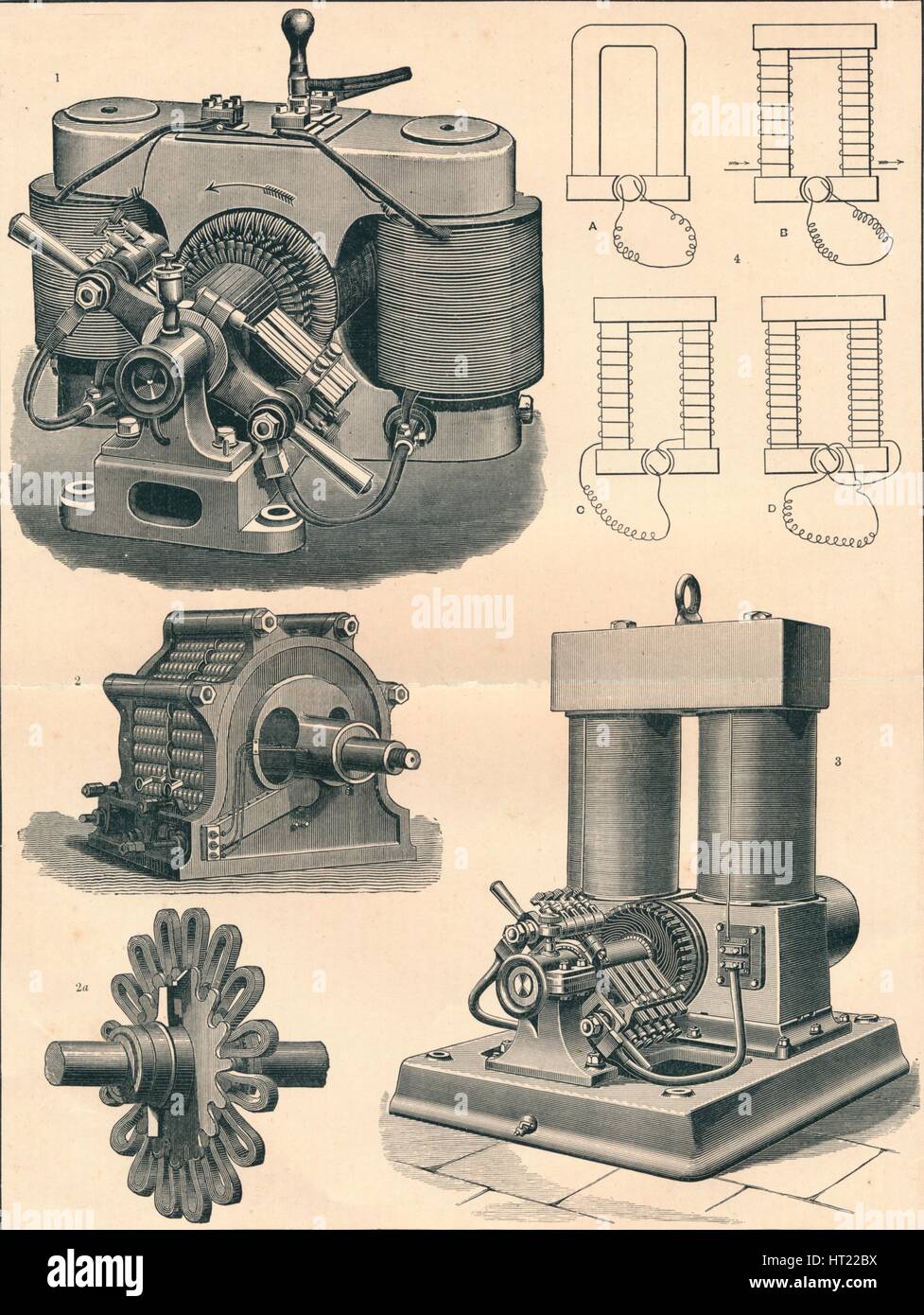 Dynamos hi-res stock photography and images - Alamy