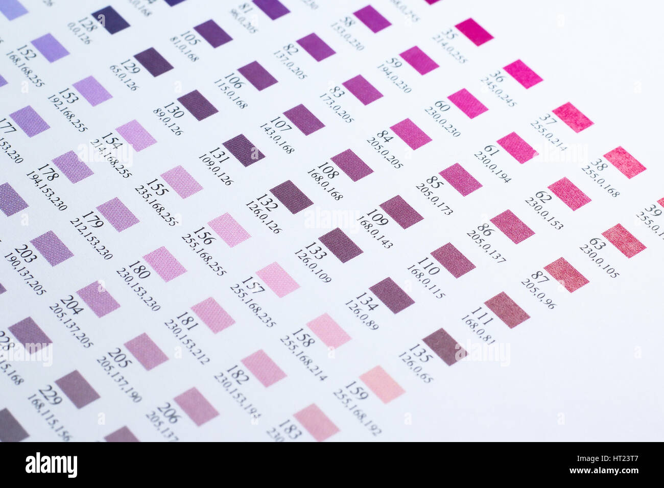 Cmyk colour chart hi-res stock photography and images - Alamy