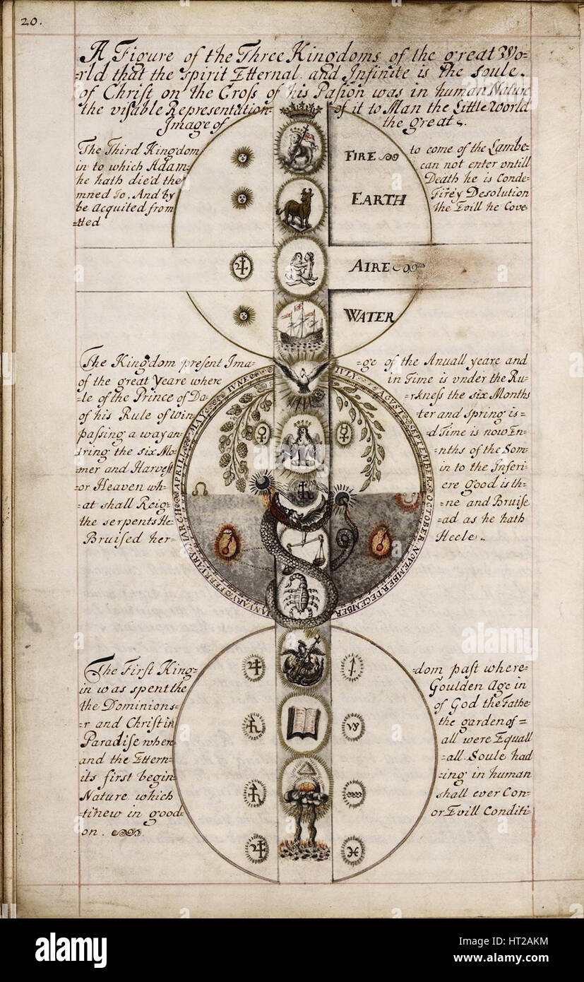 Geomancy hi-res stock photography and images - Alamy