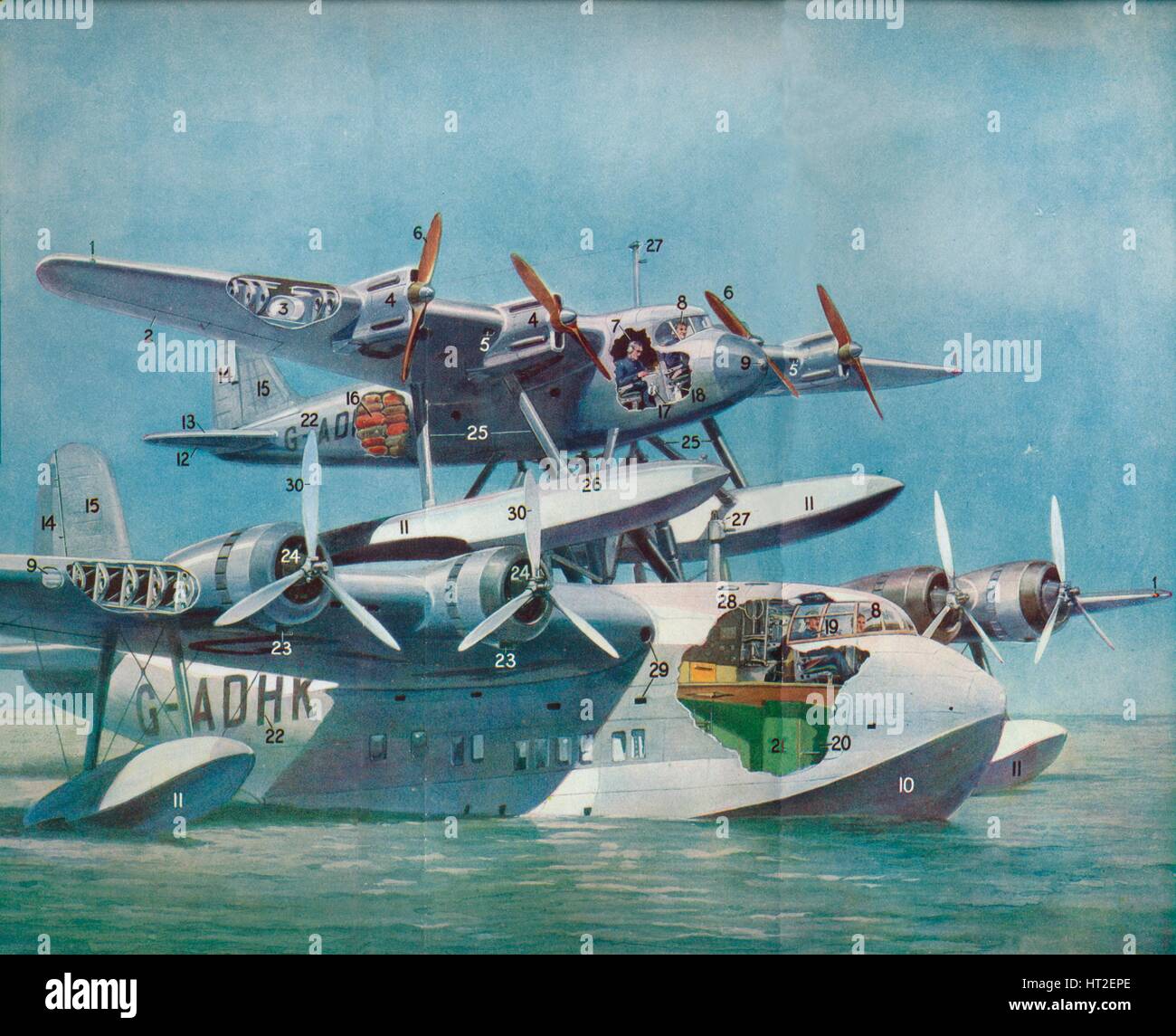 The Short-Mayo Composite Aircraft, c1937 (c1937). Artist: Unknown Stock ...