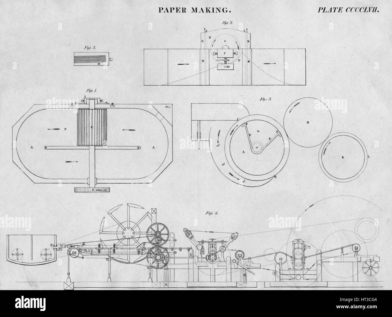 Paper making machine 19th century hi-res stock photography and images ...