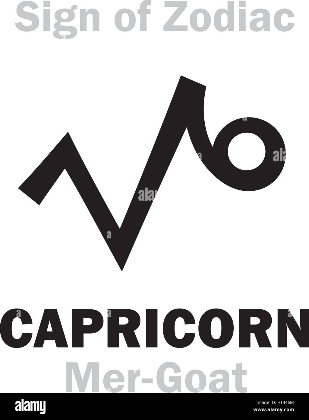 Astrology Alphabet: Sign of Zodiac CAPRICORN (The Mer-Goat ...