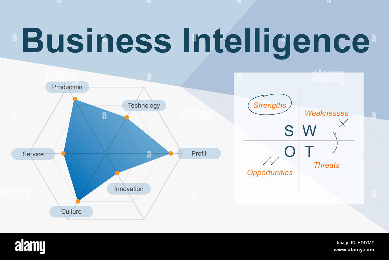 Information Performance Business Intelligence Communication Stock Photo ...