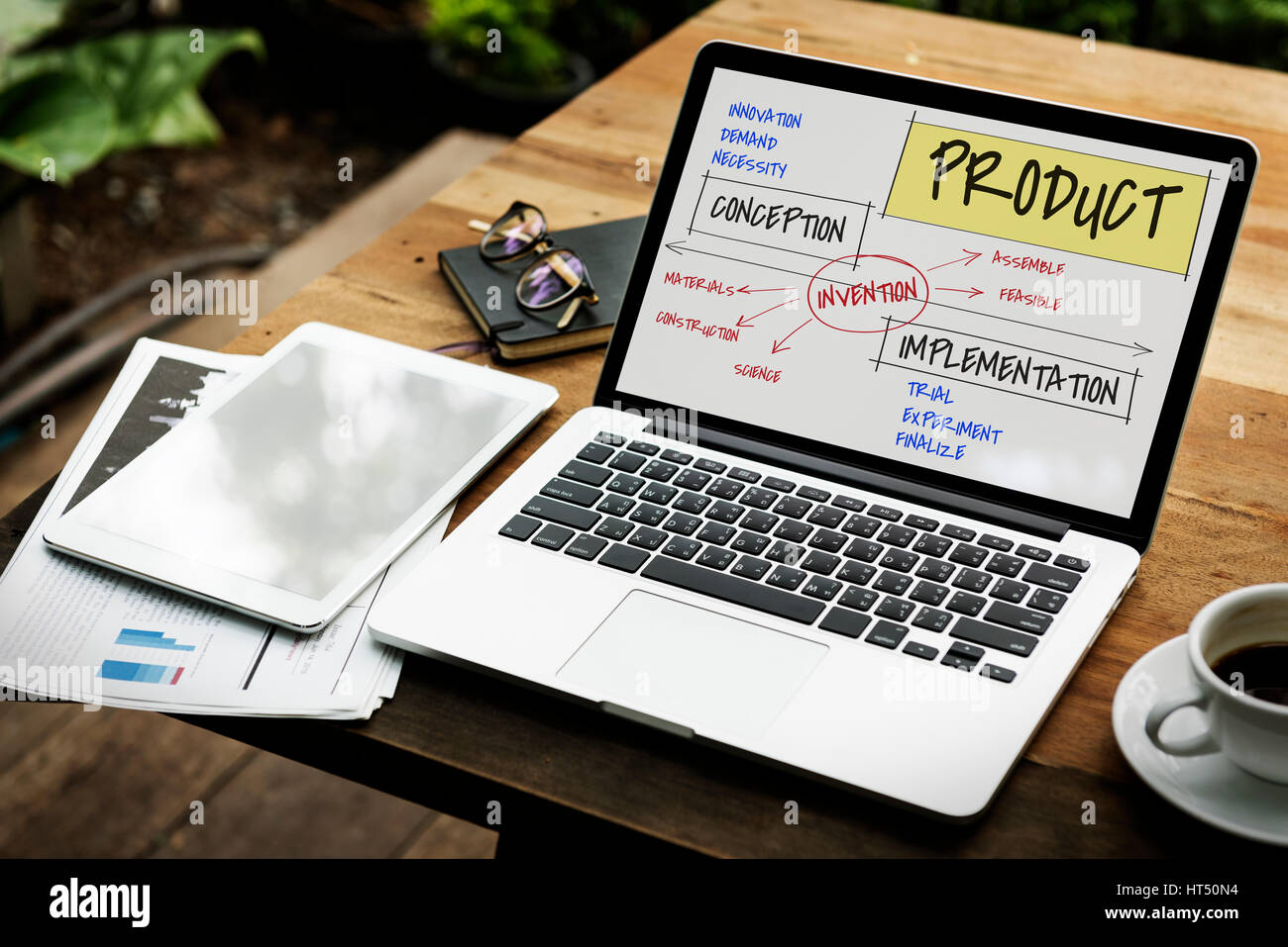 Production Manufacture Process Chart Diagram Stock Photo - Alamy