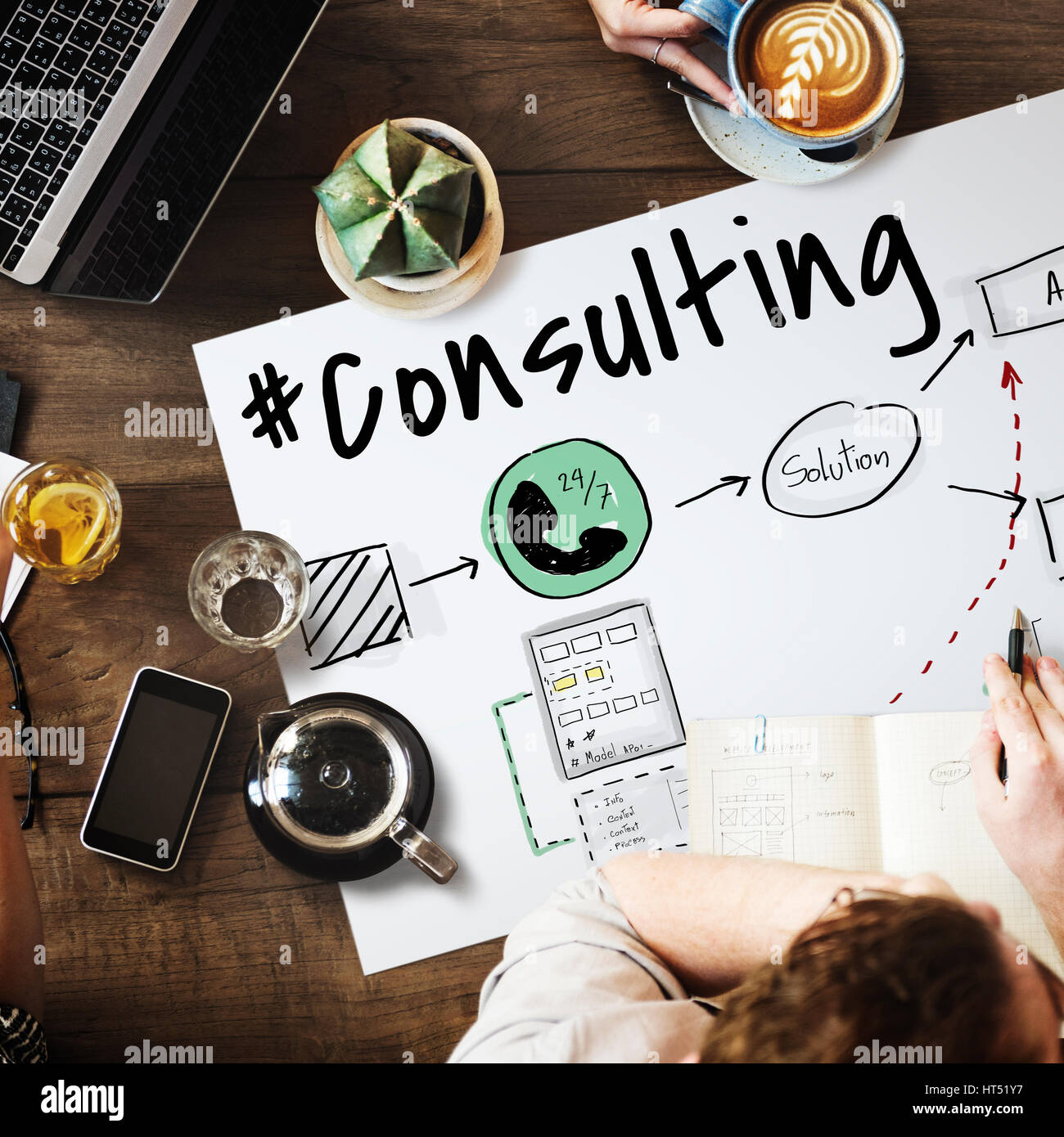 Consulting customer service process diagram Stock Photo - Alamy