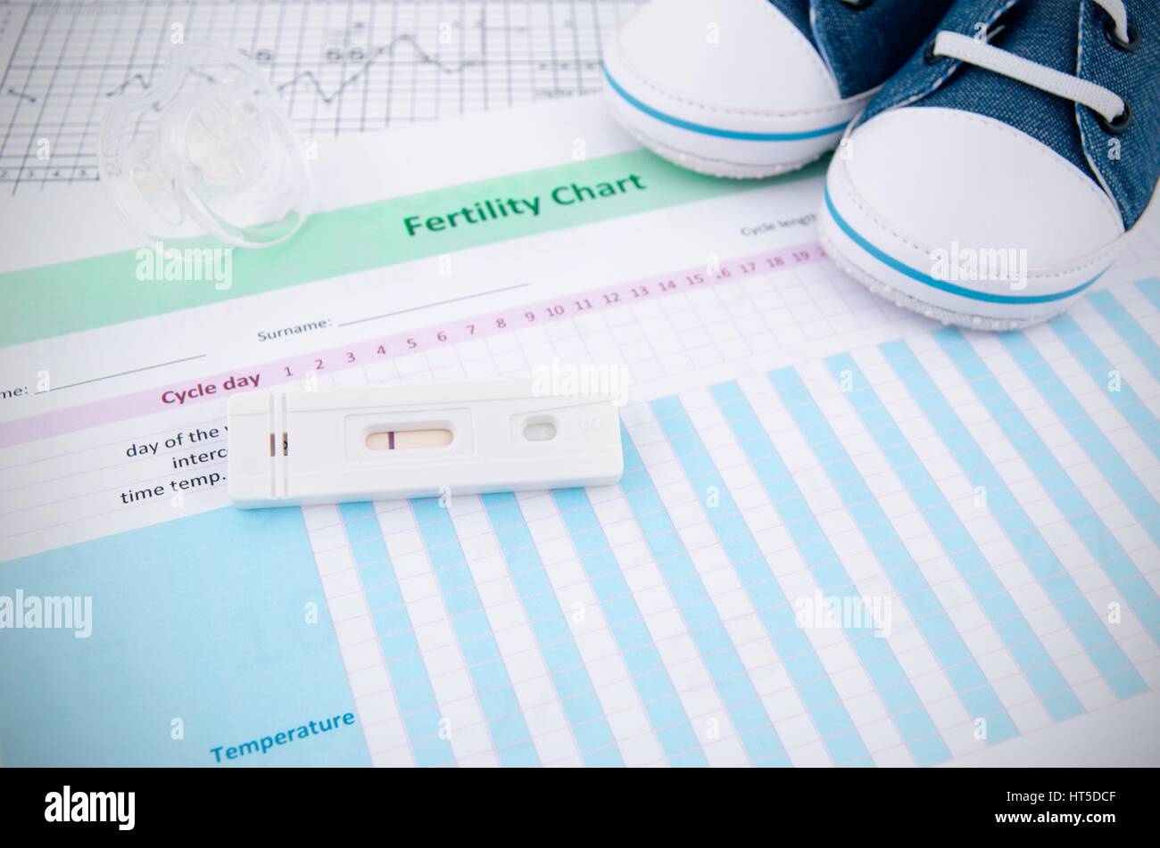 Pregnancy test on fertility chart Stock Photo - Alamy