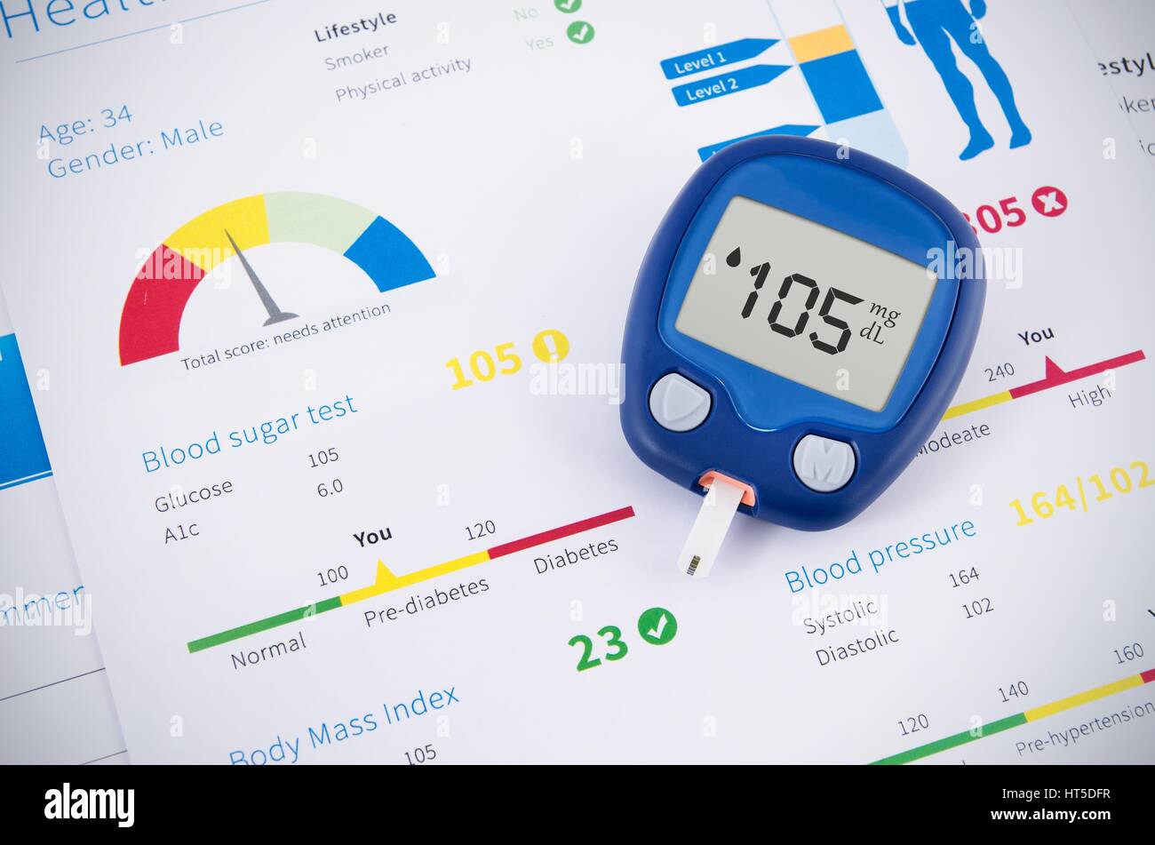 Health examination. Glucometer and test for diabetes Stock Photo - Alamy