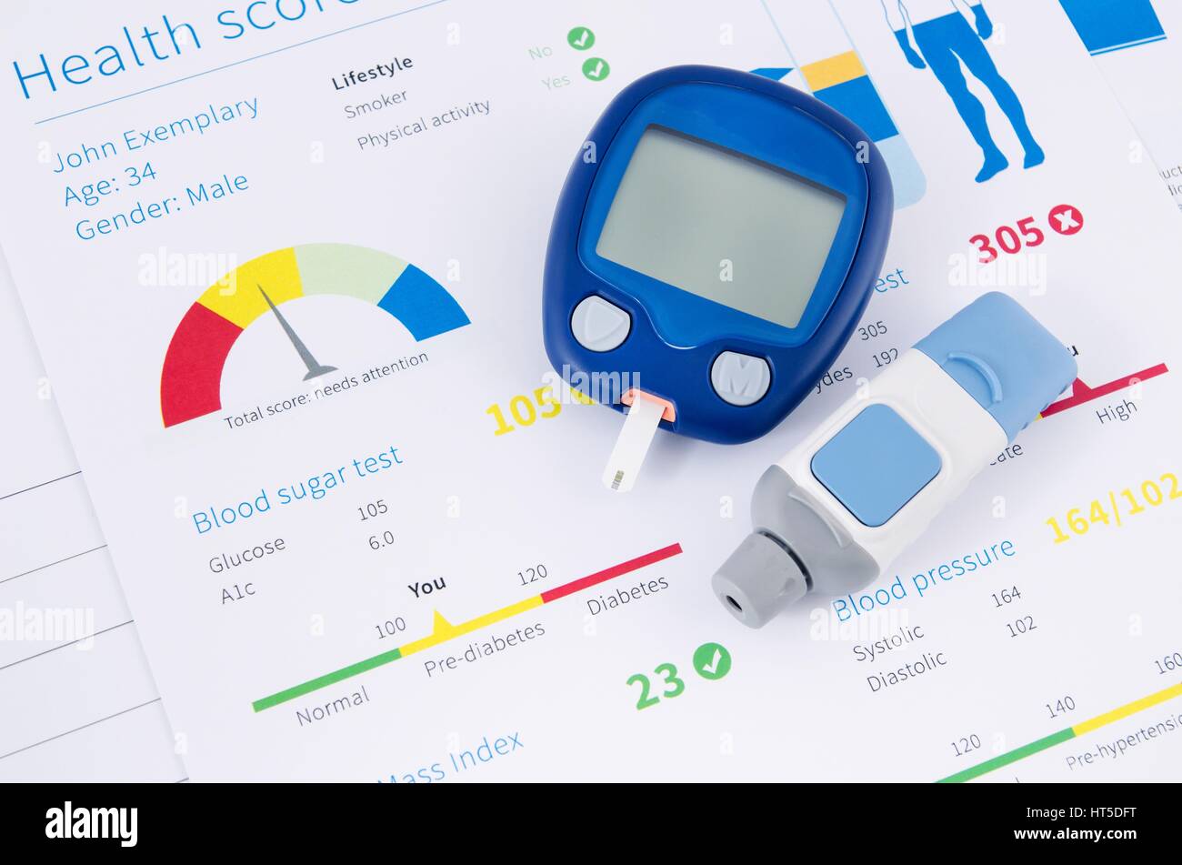 Health examination. Glucometer and test for diabetes Stock Photo - Alamy