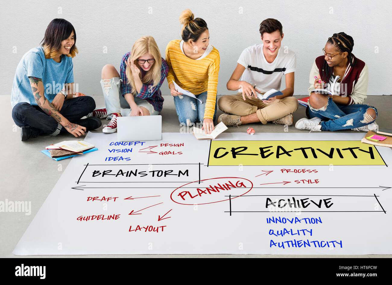 Creativity Planning Brainstorm Achieve Vision Stock Photo - Alamy