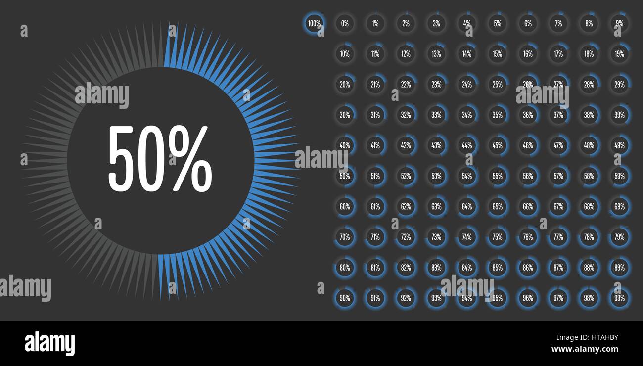 Set of circle percentage diagrams from 0 to 100 for web design, user ...