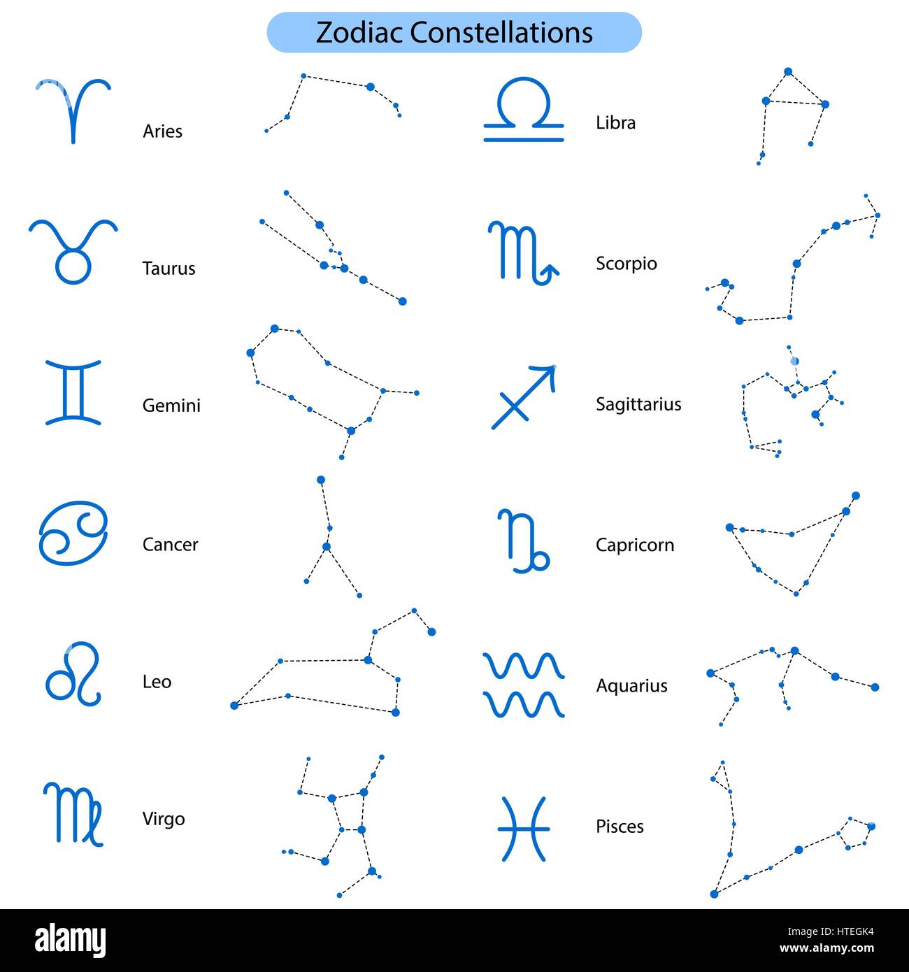 Zodiac constellations vector symbols Stock Vector Image & Art - Alamy