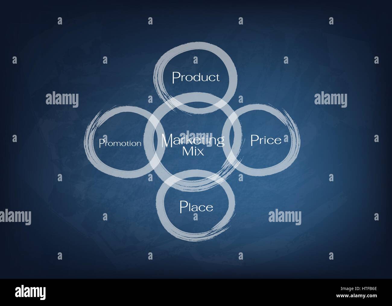 Business Concepts, Illustration of 4Ps Model or Marketing Mix Diagram ...