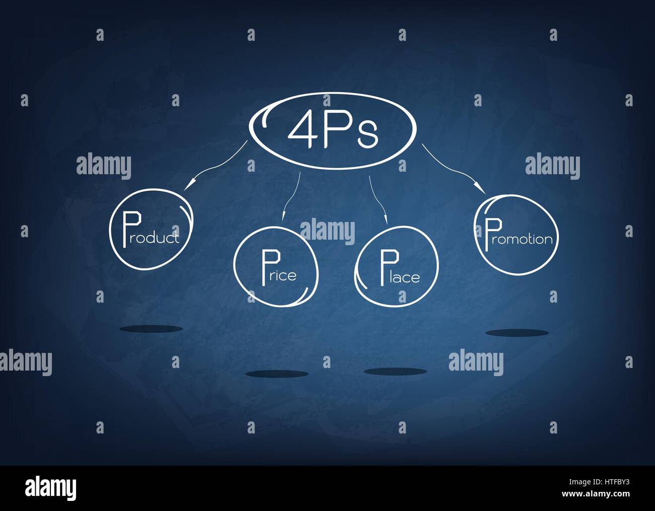 Business Concepts, Illustration of 4Ps or Marketing Mix Model for ...