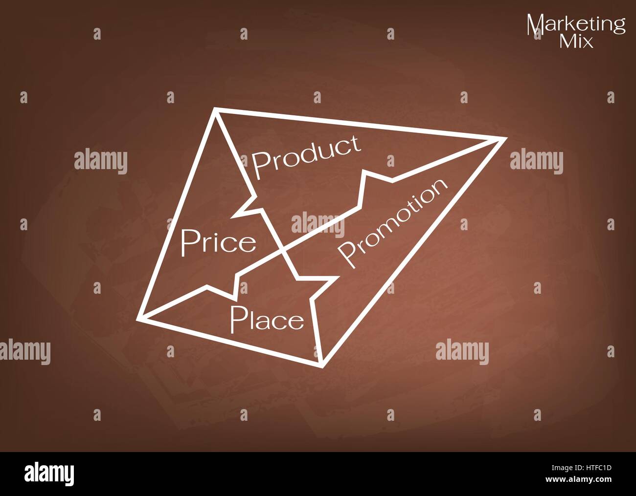 Business Concepts, Illustration of Marketing Mix or 4Ps Model for ...