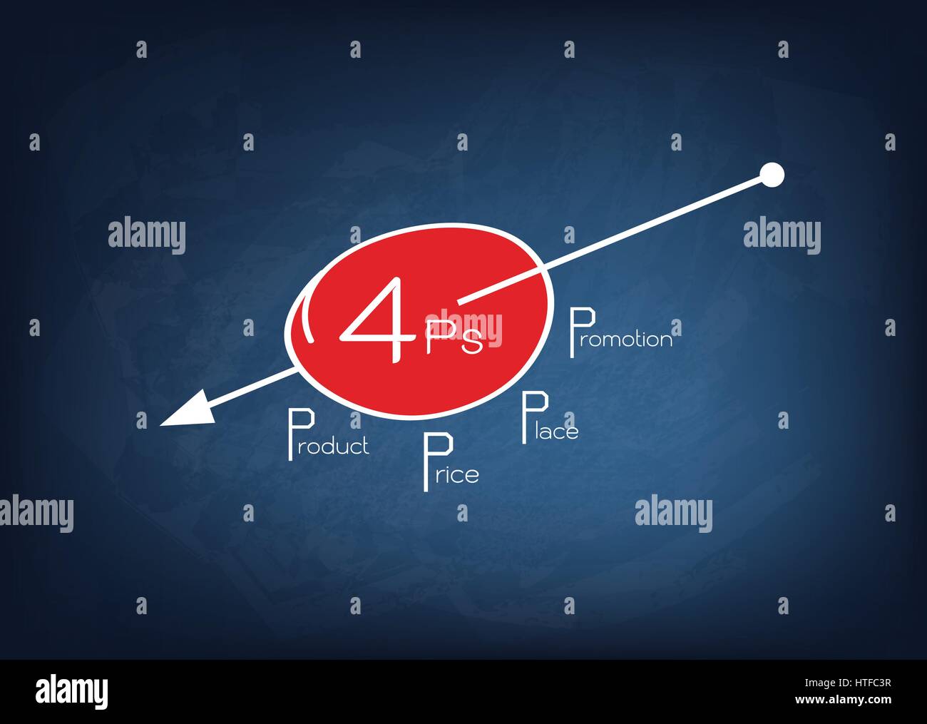 Business Concepts, Illustration of Marketing Mix or 4Ps Model for ...