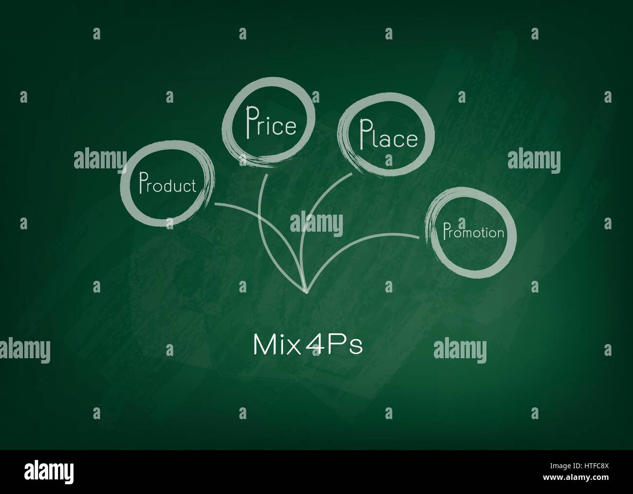 Business Concepts, Illustration of Marketing Mix Diagram or 4Ps Model ...