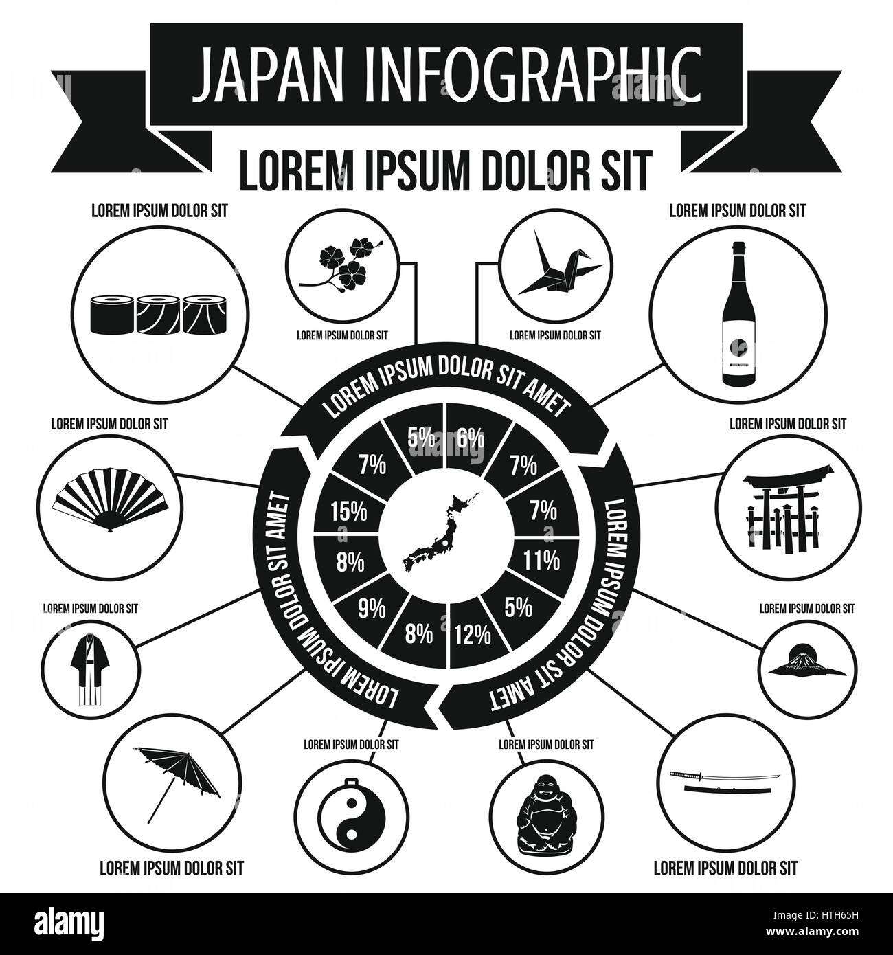 Japanese 5 Elements Symbols