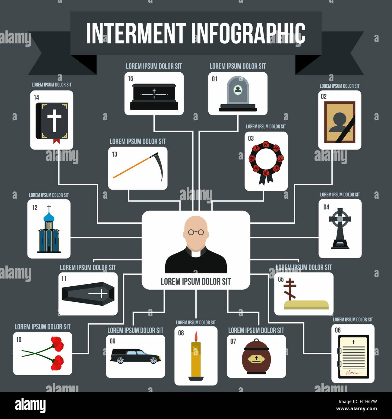 Interment infographic elements, flat style Stock Vector Image & Art - Alamy