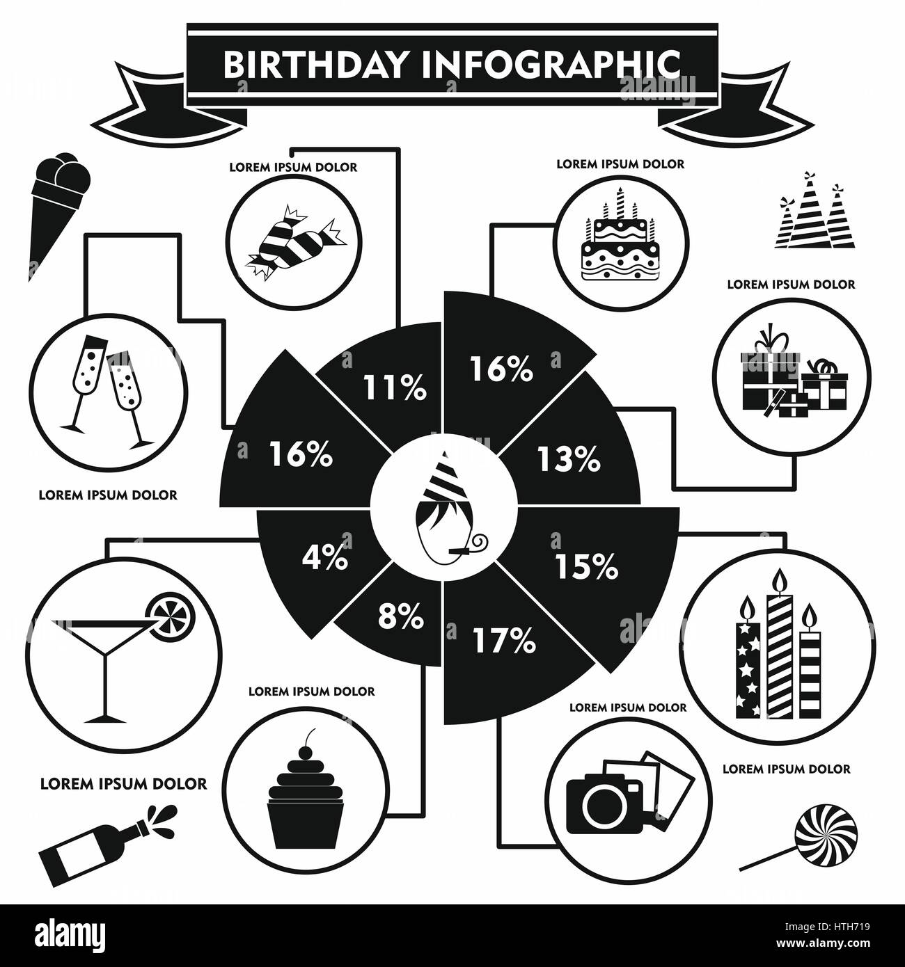 Birthday Infographic Template