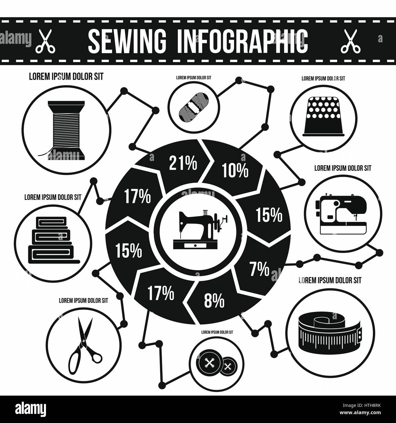 Sewing infographic, simple style Stock Vector Image & Art - Alamy