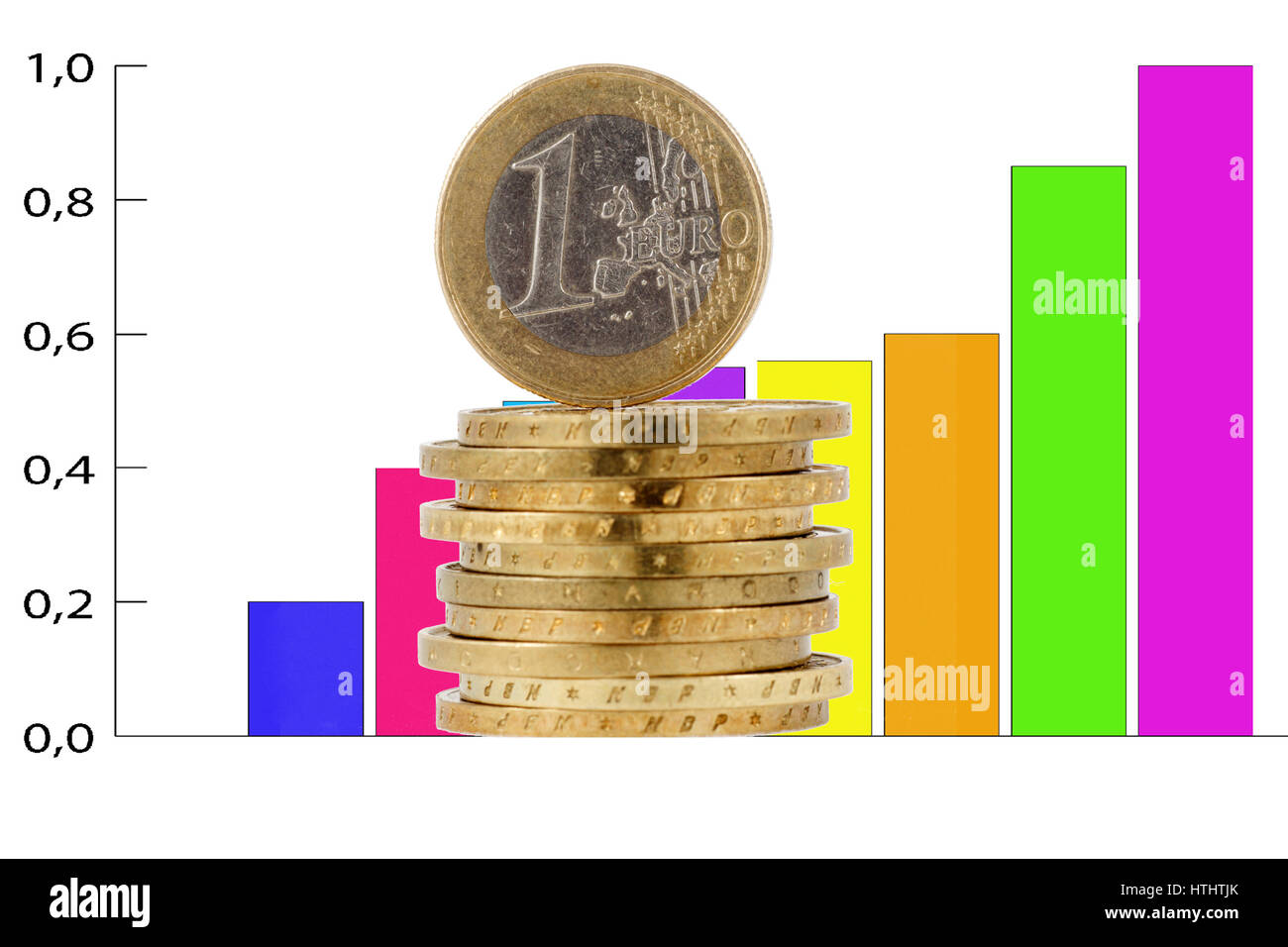 Euro coin against the background of a color bar chart Stock Photo - Alamy