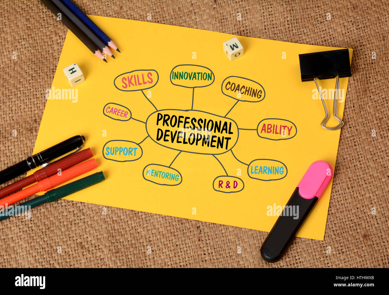 Professional Development Concept Drawing on Paper Stock Photo - Alamy