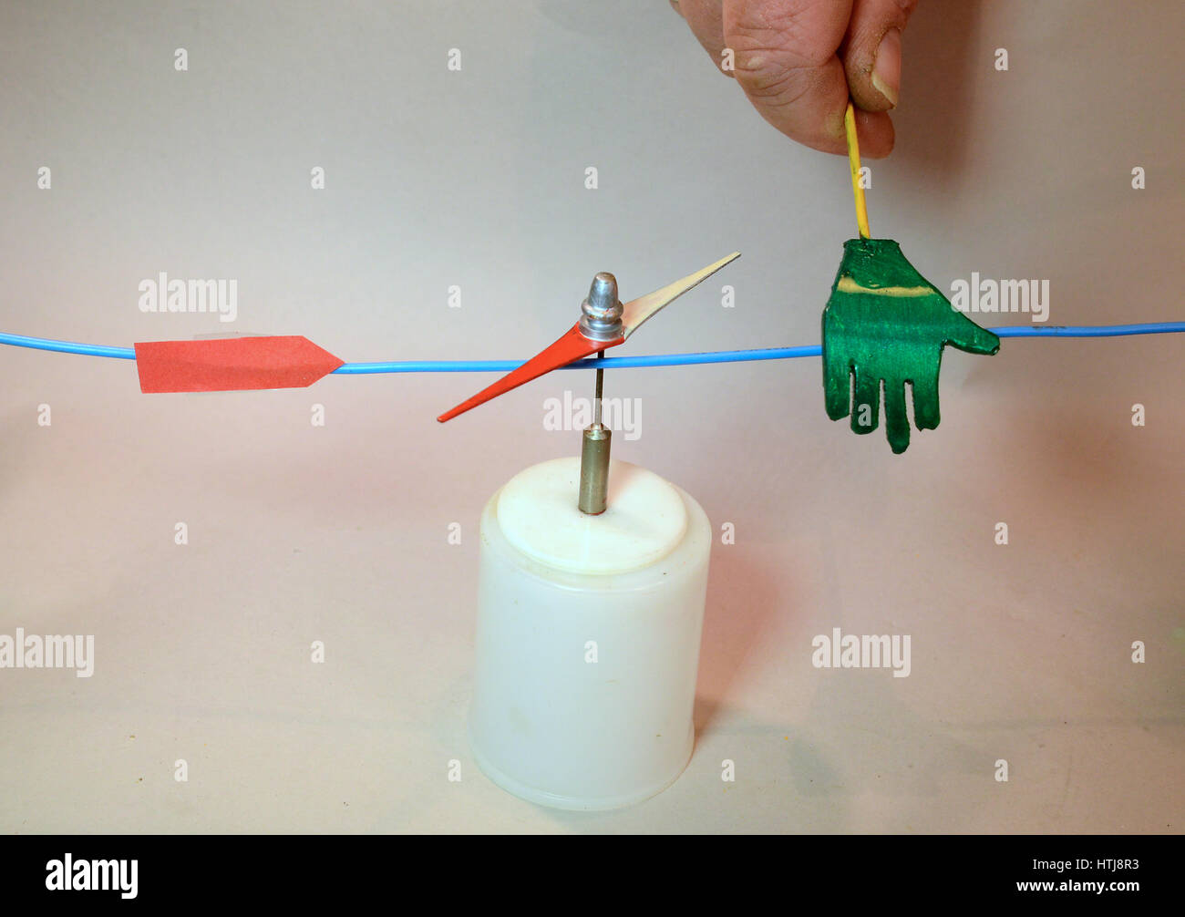 Demonstration of the right hand rule for conductors (Oersted's rule ...