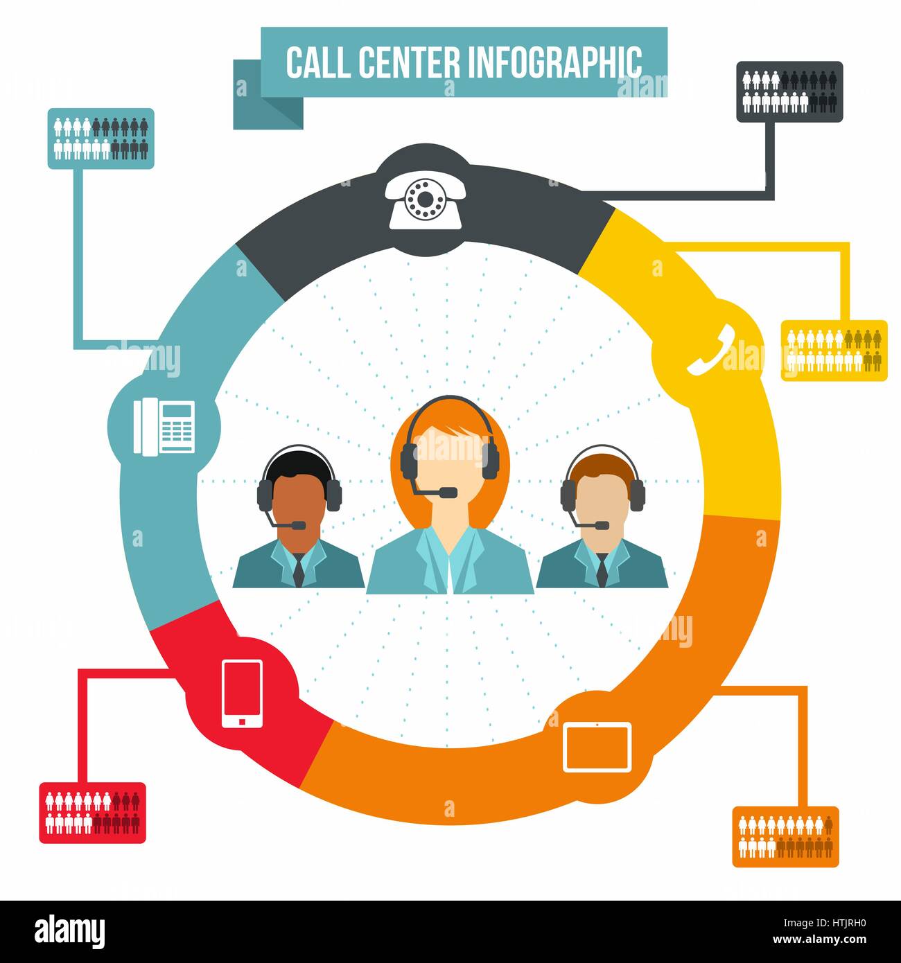 Support call center infographic Stock Vector Image & Art - Alamy