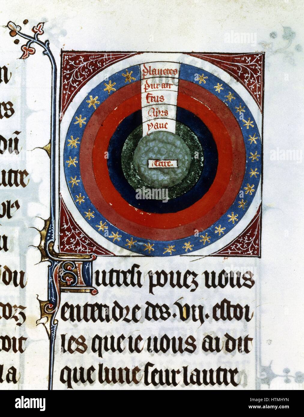 Gossouin de Metz: Astronomical diagram showing the Earth, centre ...