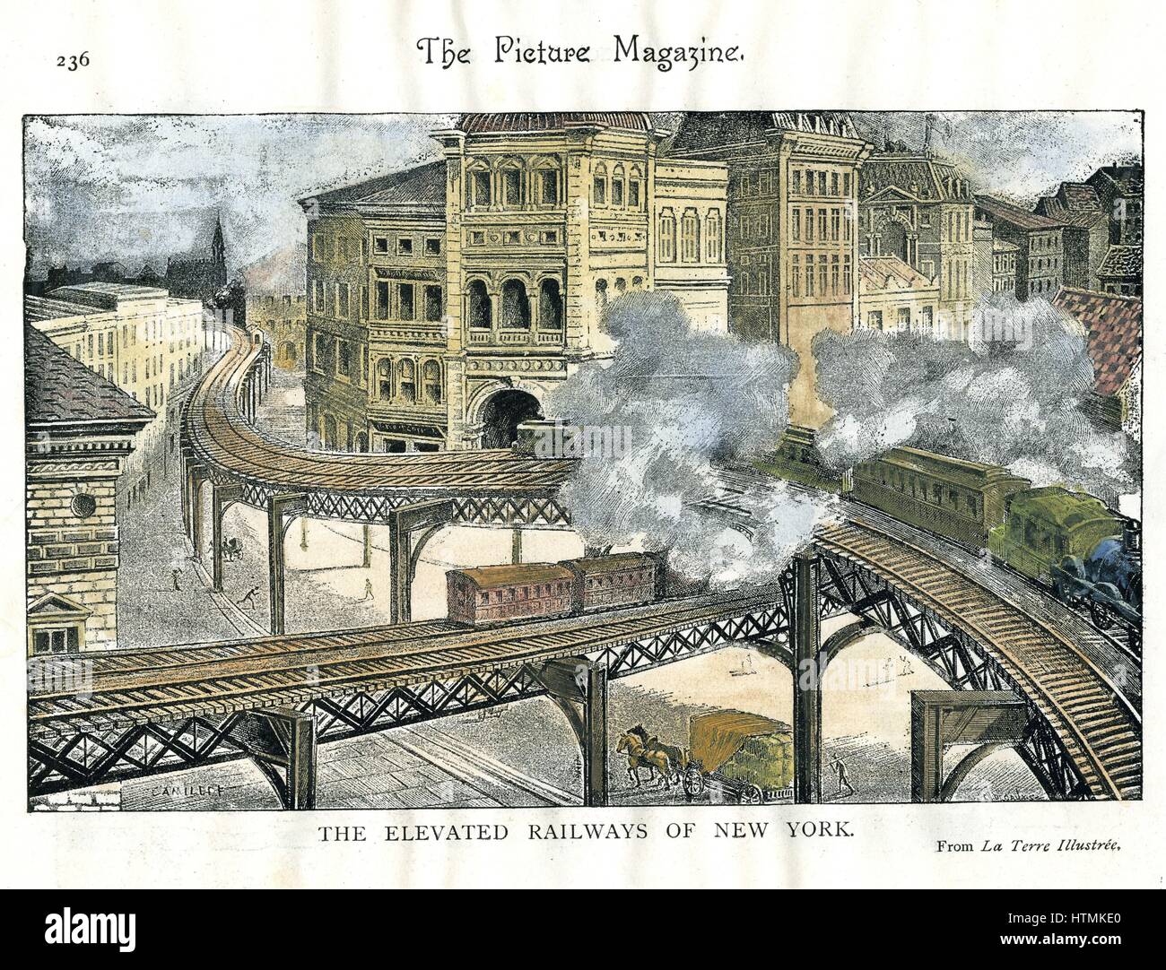 New york elevated railway hi-res stock photography and images - Alamy