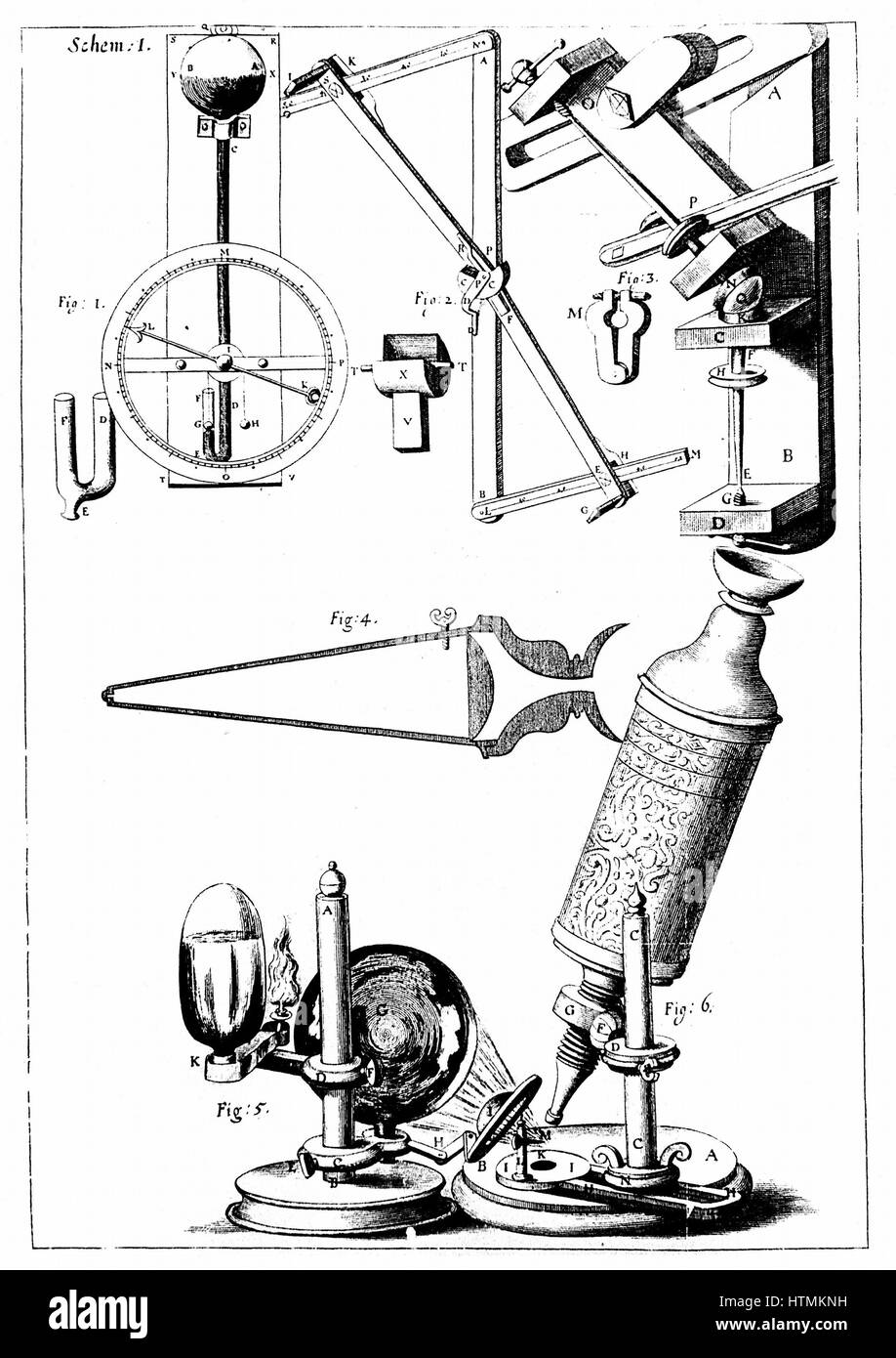 Robert hooke microscope hi-res stock photography and images - Alamy