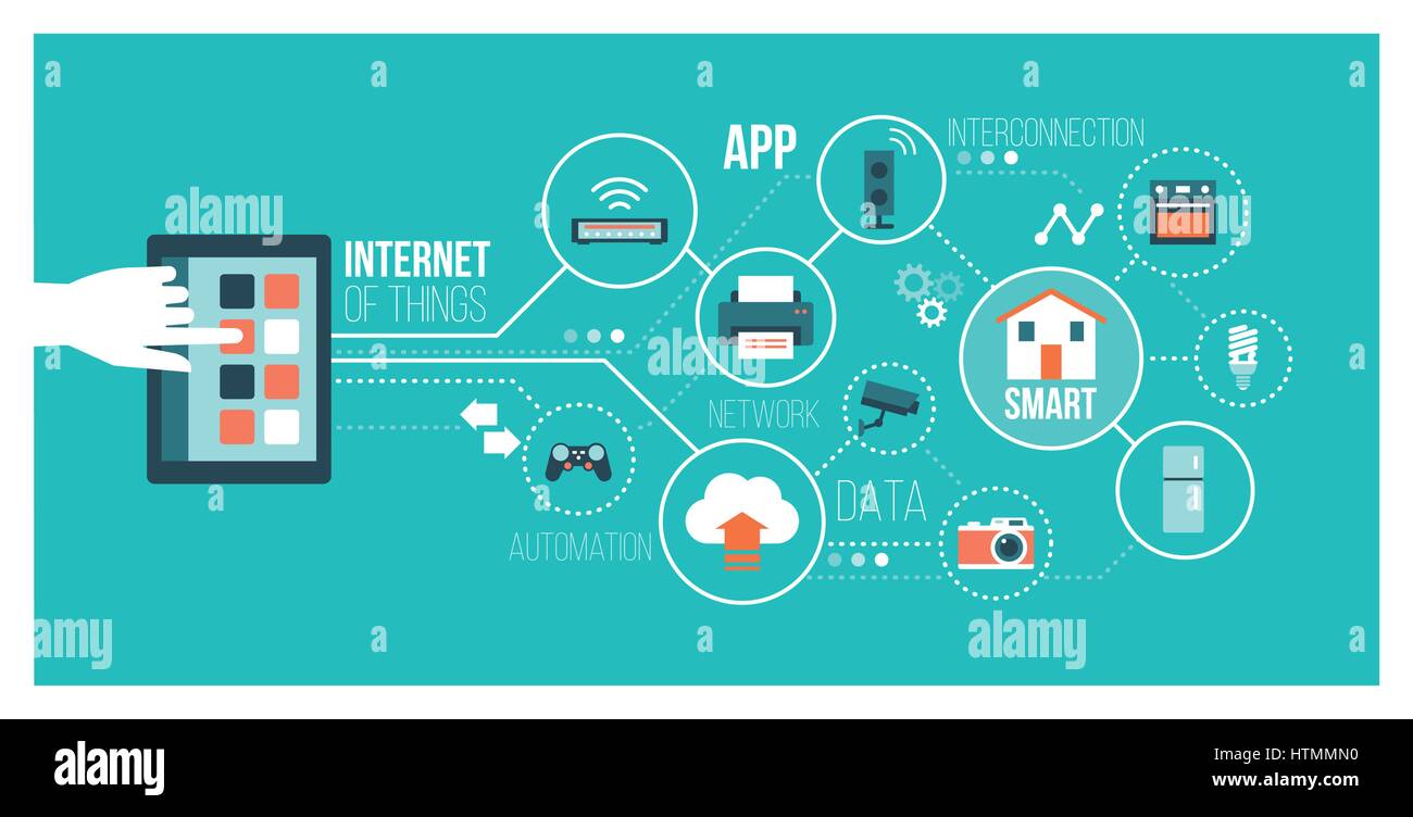 Internet of things and home automation concept: user connecting with a ...